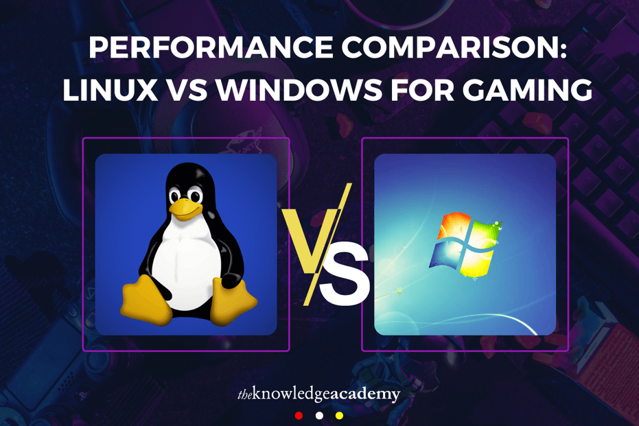 Performance Comparison: Linux vs Windows for Gaming - Tit Fees